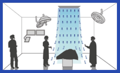 Calidad de aire en Quirófanos e Instalaciones de Salud - Air Quality de México | Soluciones ...