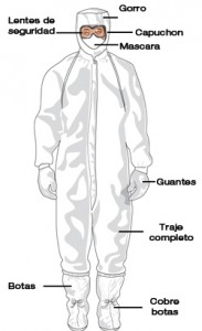 Cuarto limpio - Air Quality de México | Soluciones innovadores en ...