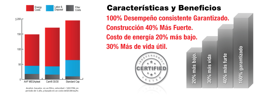 Nuevas tecnologías en Filtración, Megapleat y Varicel 2+ - Air Quality ...
