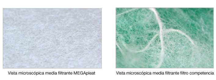 Nuevas tecnologías en Filtración, Megapleat y Varicel 2+ - Air Quality ...