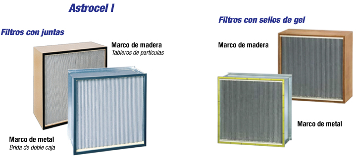 Filtros Hepa Astrocel L, HCX y HT - Air Quality de México | Soluciones ...
