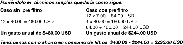 Beneficios del pre filtrado - Air Quality de México | Soluciones ...
